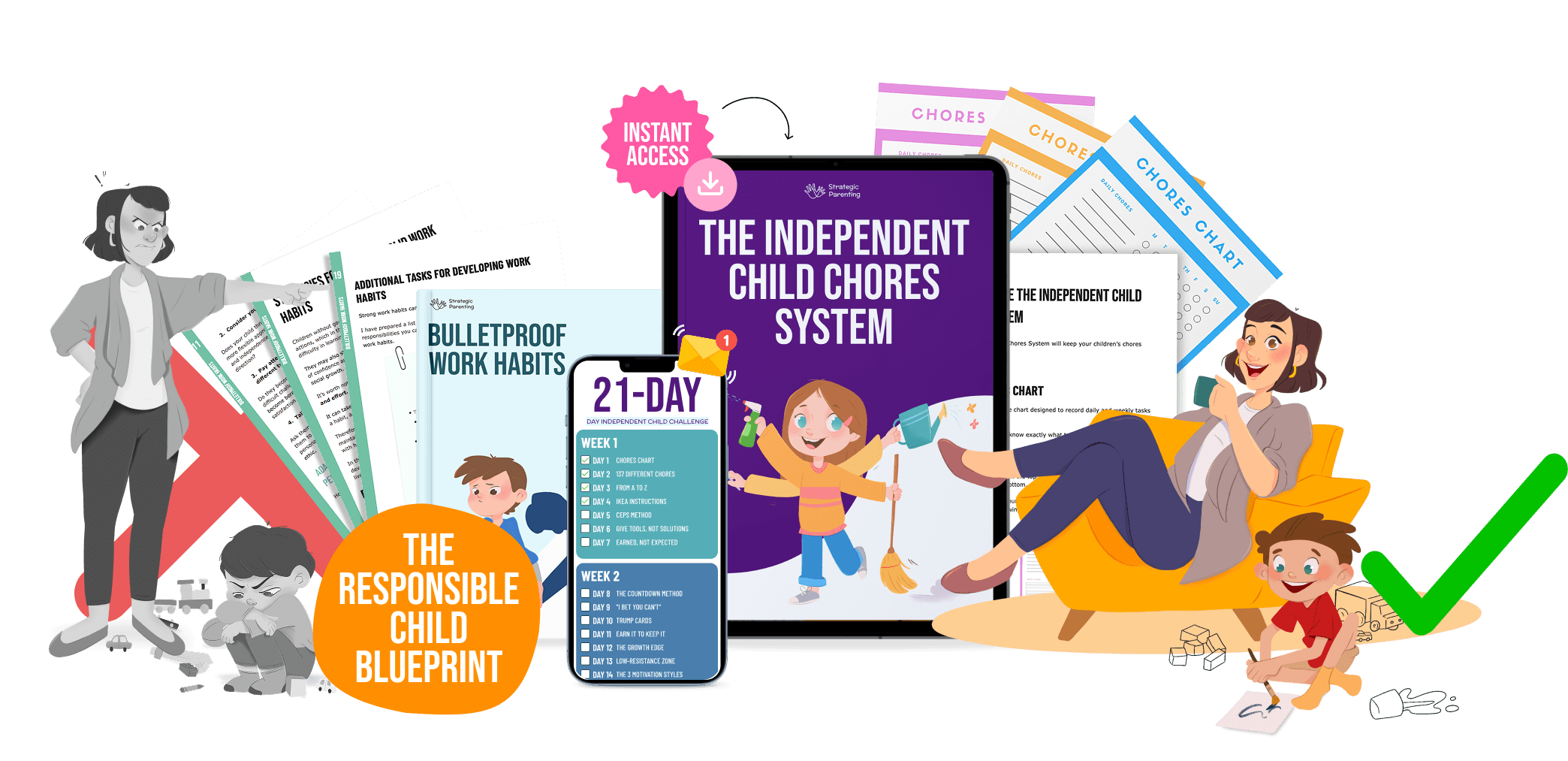 The Responsible Child Blueprint - Strategic Parenting